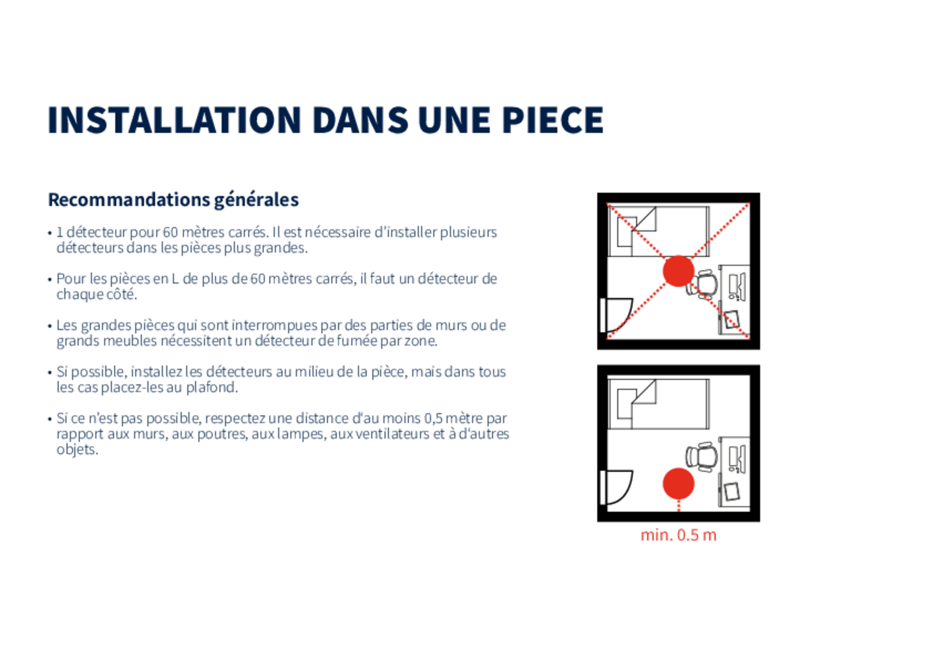 Un détecteur de fumée peut vous sauver la vie. | CIPI