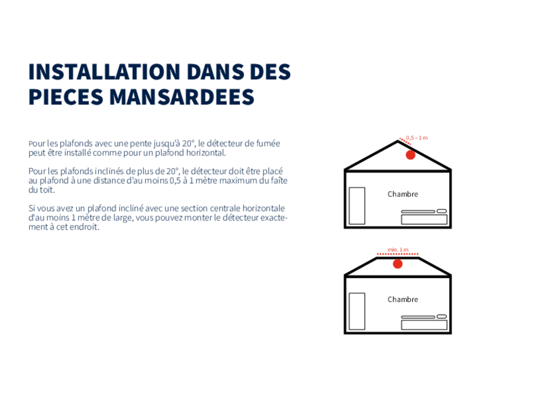 Un détecteur de fumée peut vous sauver la vie. | CIPI